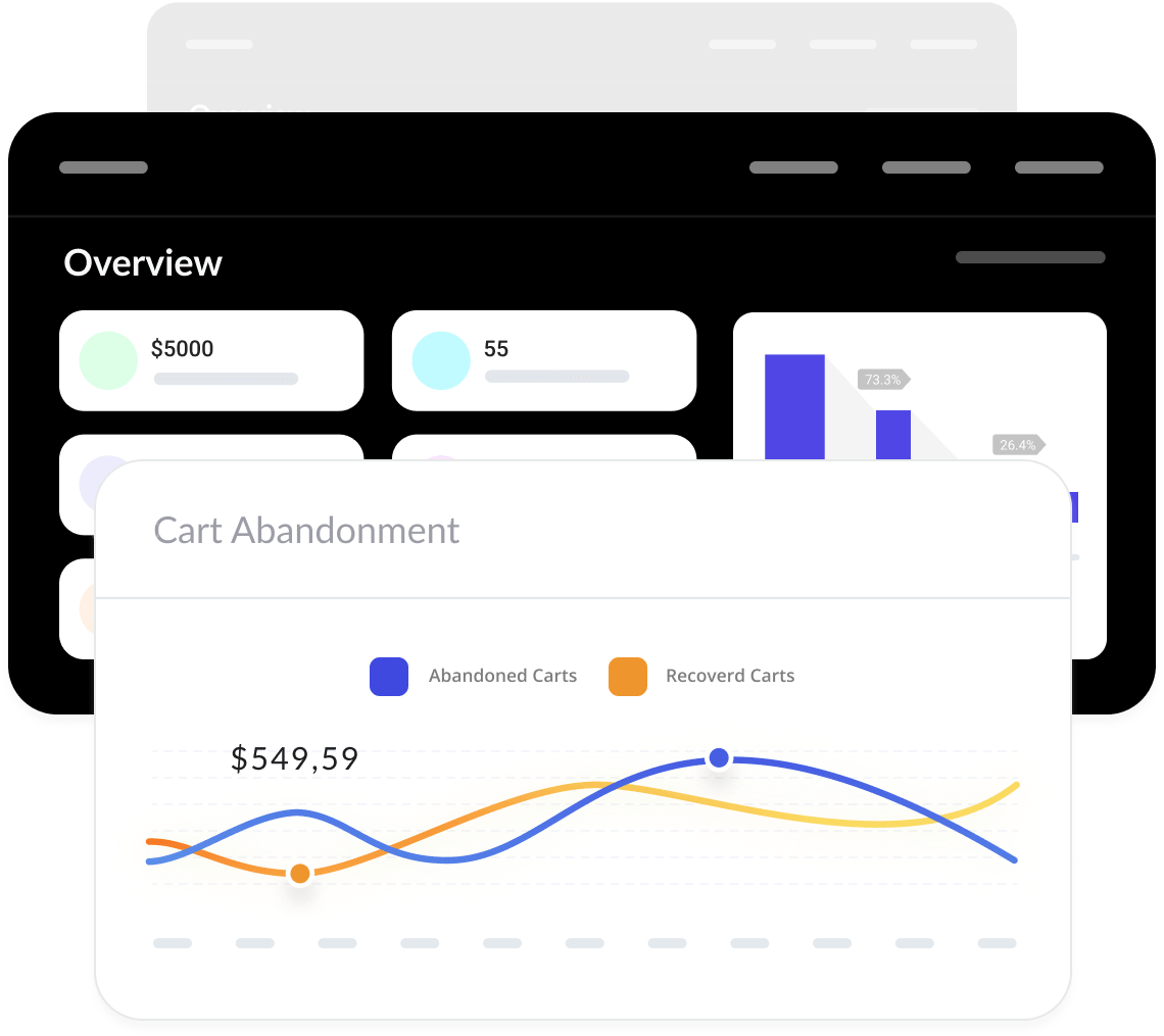 CartPulse - Abandoned Cart Recovery Plugin for WooCommerce